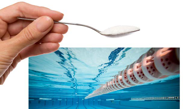 DrugWipe®6S BE - сигурен тест за употреба на бензодиазепини — Alcotester.bg